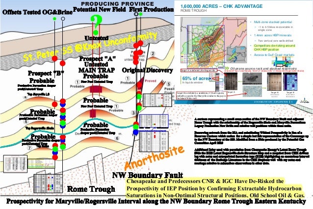 Northeast Kentucky's Rogersville Shale, Maryville and Rome Intervals De ...