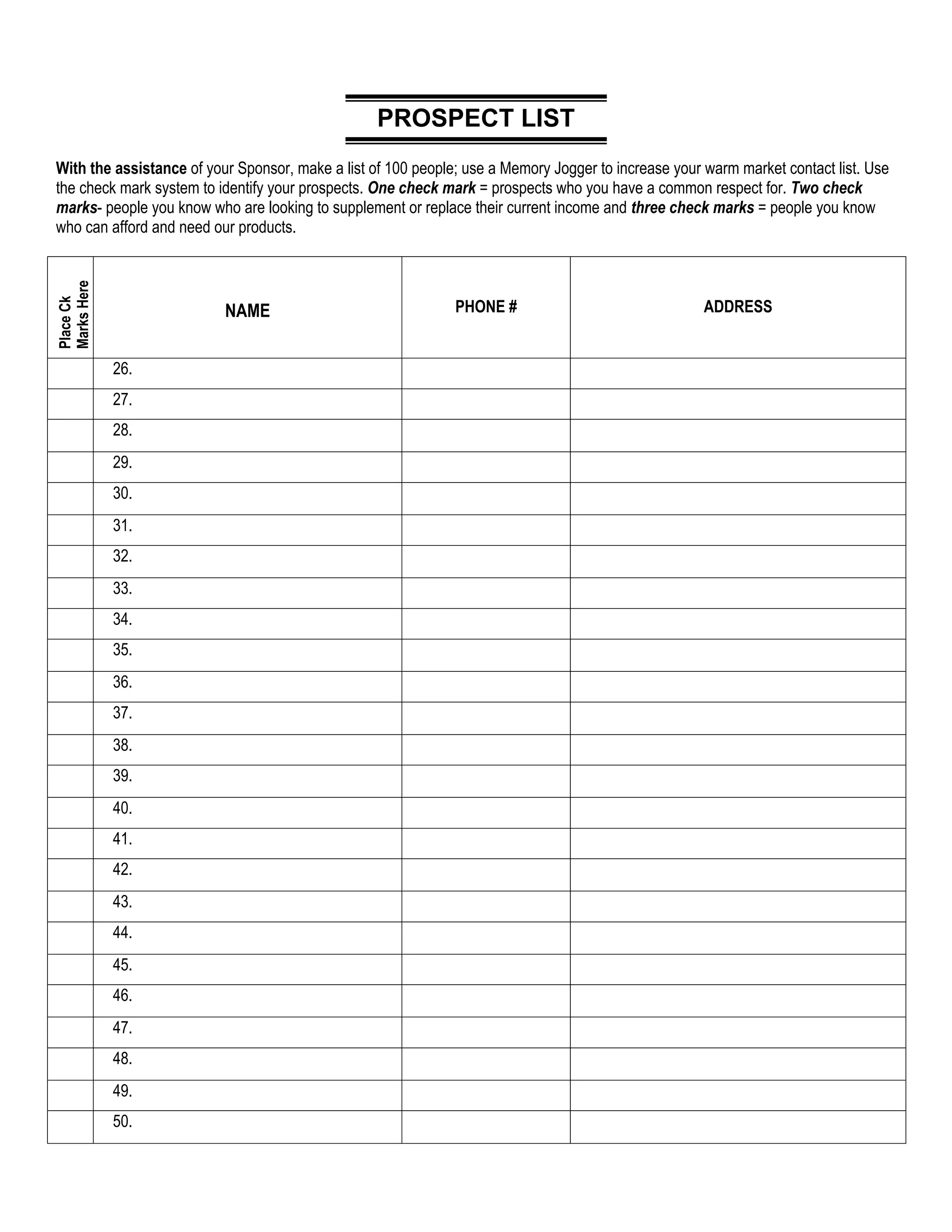 100 Contacts list | PDF