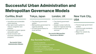 Urban & Metro Admin and Governancges.pdf