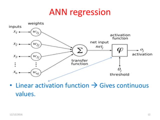 Regression and Classification: An Artificial Neural Network Approach | PPTX