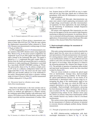 Prospects for Fibre Bragg Gratings and Fabry-Perot Interferometers in fibre-optic vibration ...