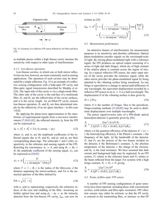 Prospects for Fibre Bragg Gratings and Fabry-Perot Interferometers in ...