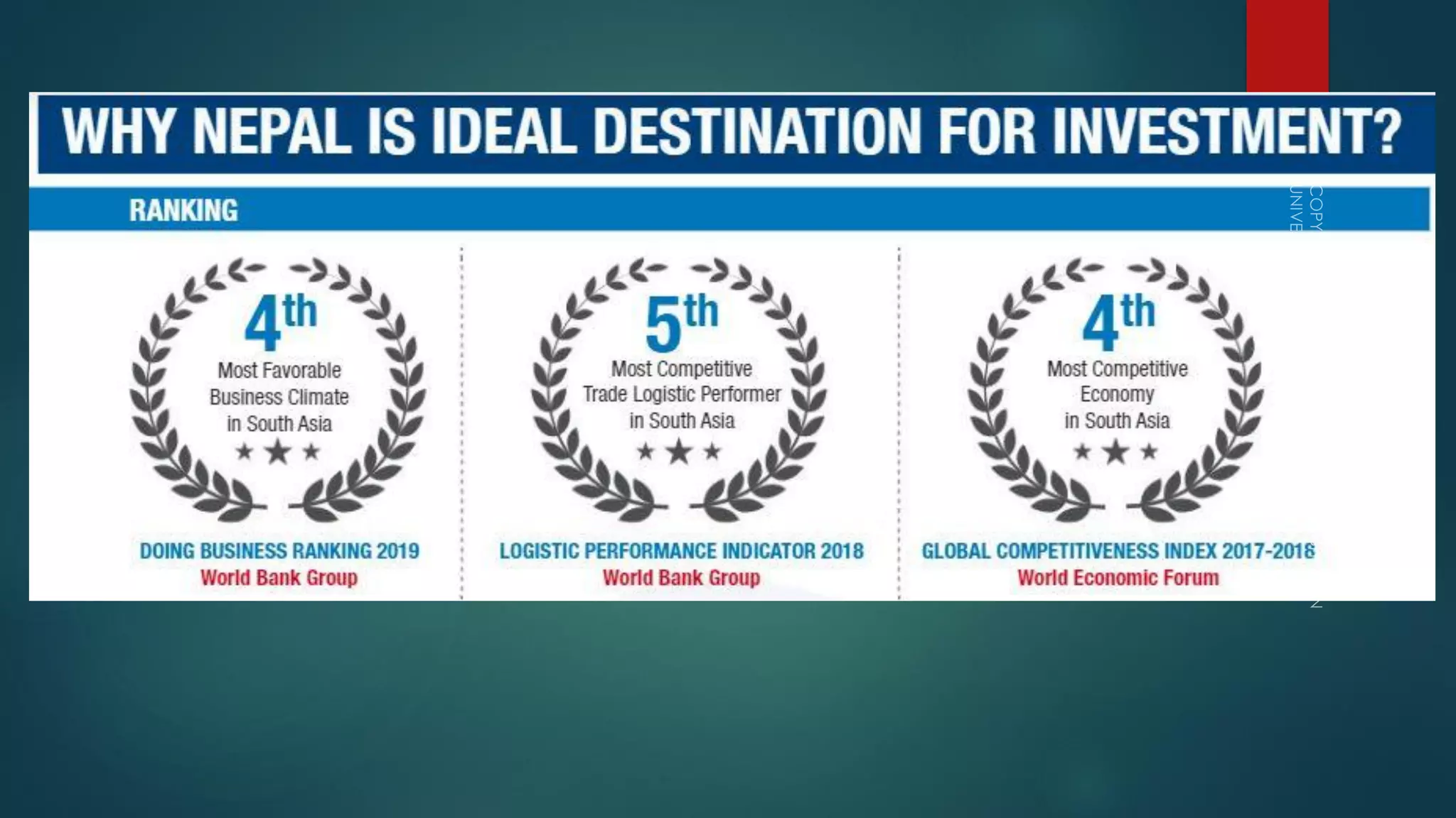 Prospects of foreign direct investment (FDI) in nepal | PPT