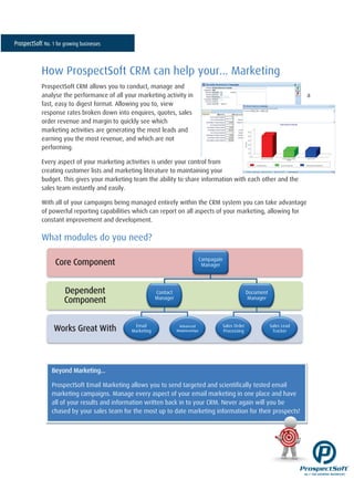 Prospectsoftbrochure | PDF