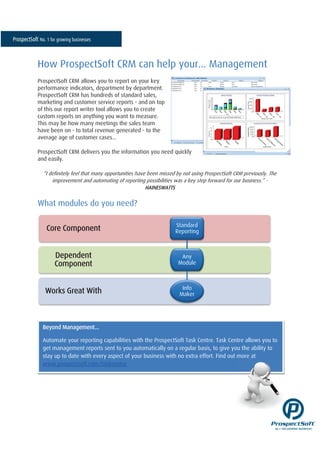 Prospectsoftbrochure | PDF