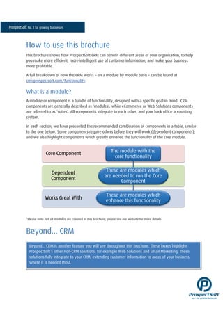 Prospectsoftbrochure | PDF