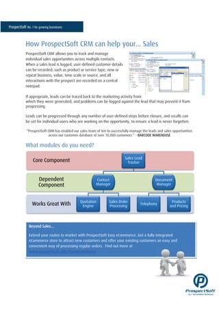 Prospectsoftbrochure | PDF