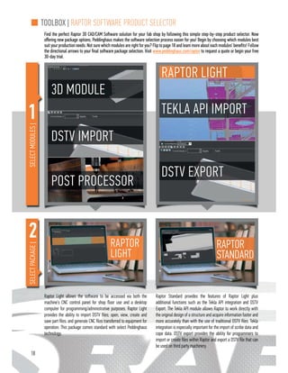 Prospect Steel - Structural Steel Assembly Robotic Welder | PDF