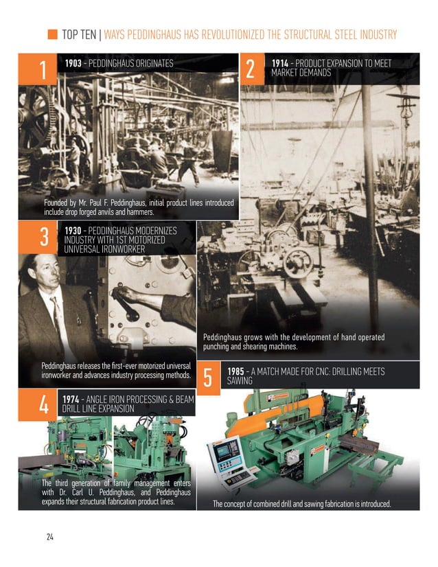Prospect Steel - Structural Steel Assembly Robotic Welder | PDF