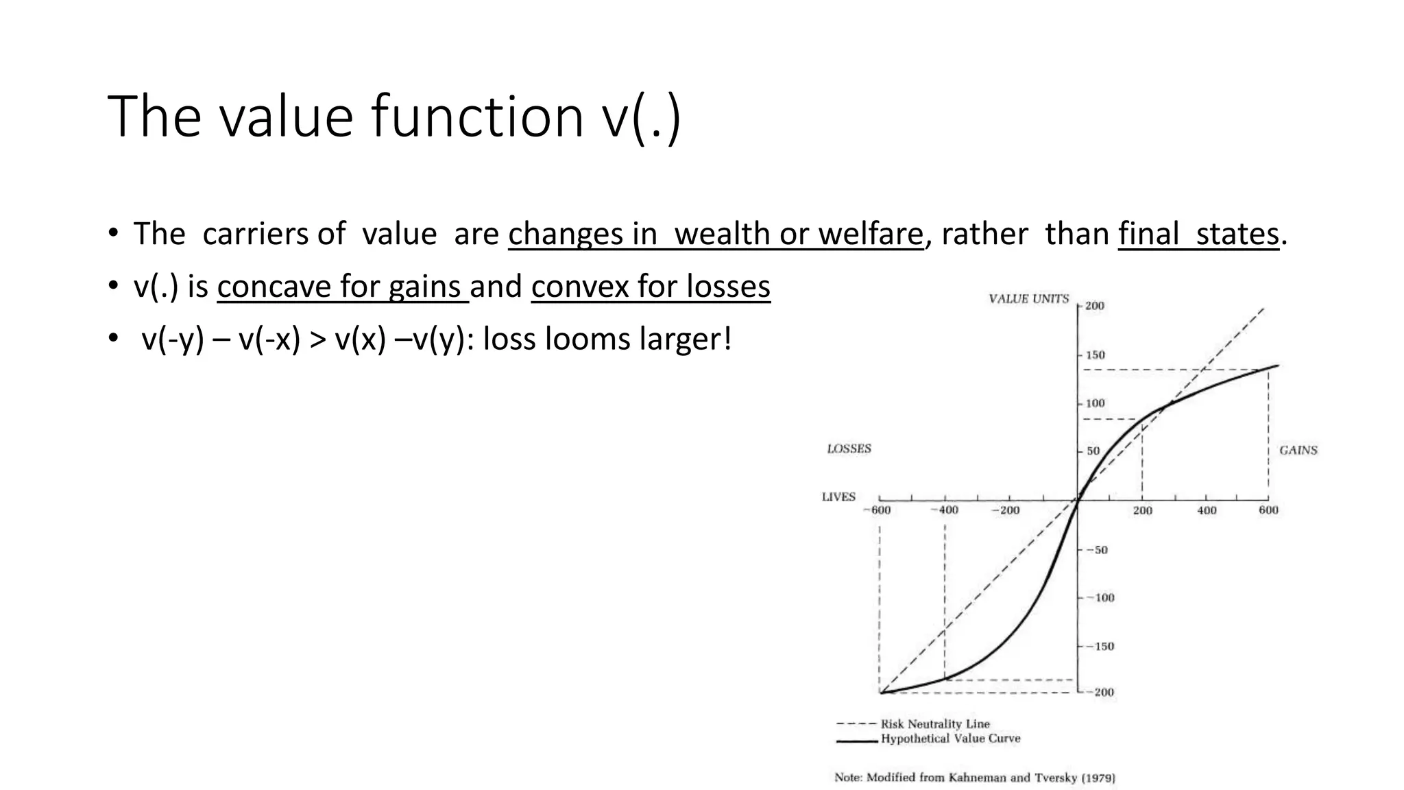 Prospect theory | PPTX