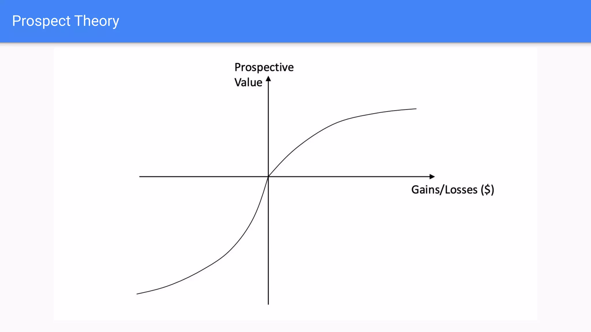 Prospect Theory.pdf