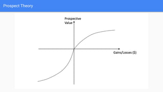 Prospect Theory.pdf