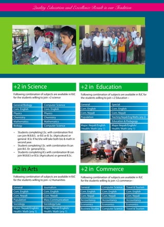 Rjc Prospectus | PDF