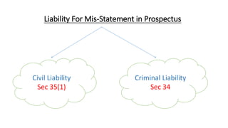 Prospectus and liability for the misstatement in the prospectus. | PPTX