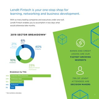 fintech event proposal | PDF