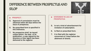 TYPES OF Prospectus | PPTX