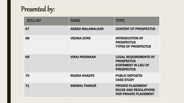 TYPES OF Prospectus | PPTX