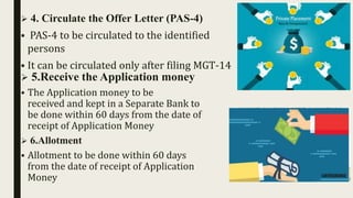 TYPES OF Prospectus | PPTX