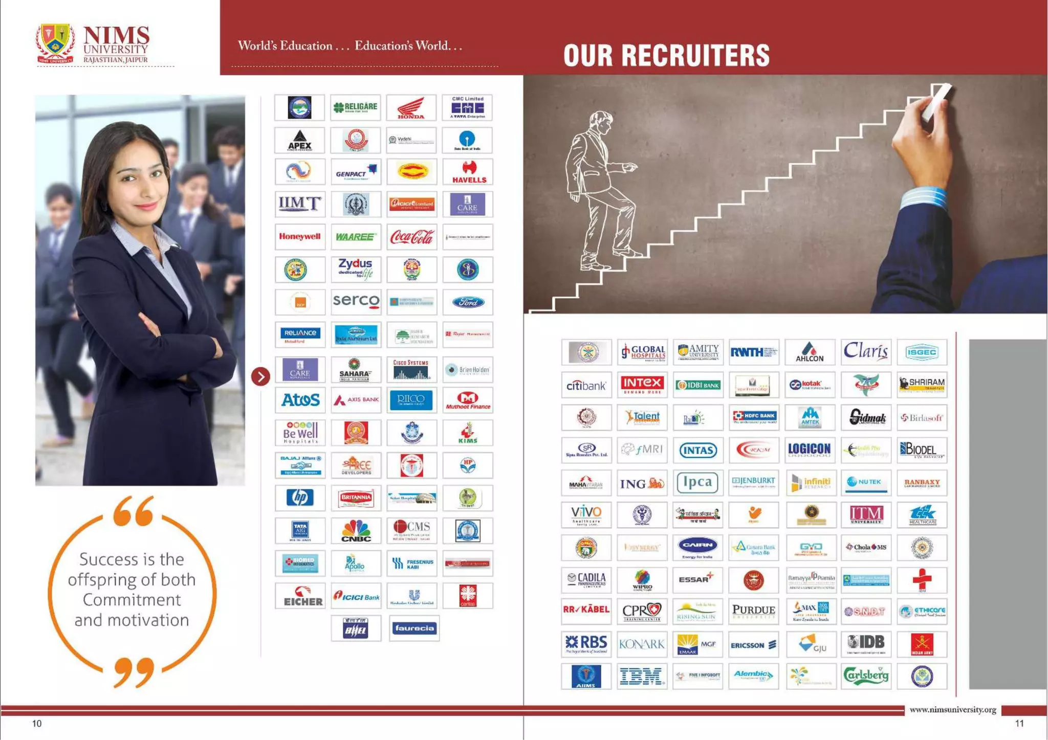 Prospectus 2019 nims university jaipur | PPT