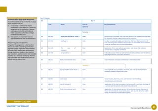 University of Malawi prospectus in 2022.pdf