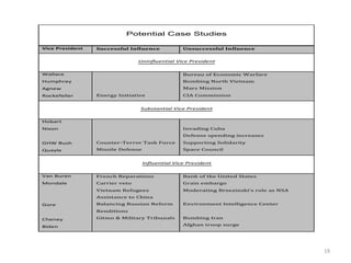 Prospectus defenseslides | PPT