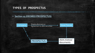 Prospectus of company | PPTX