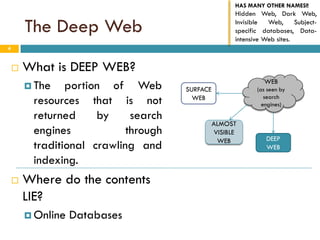 Prospectus presentation | PDF