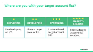 Building a Target Account List for Account-Based Success | PPTX