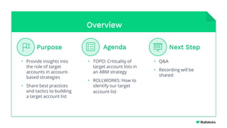 Building a Target Account List for Account-Based Success | PPTX