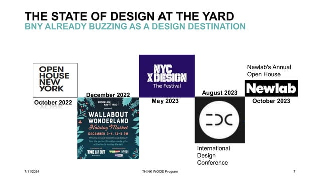 Crafts and Woodworking Business Expansion Proposal | PPT