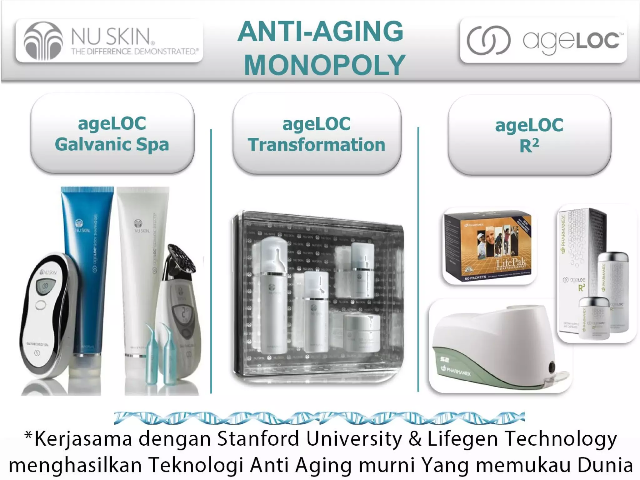 Prospek bisnis nuskin | PPT