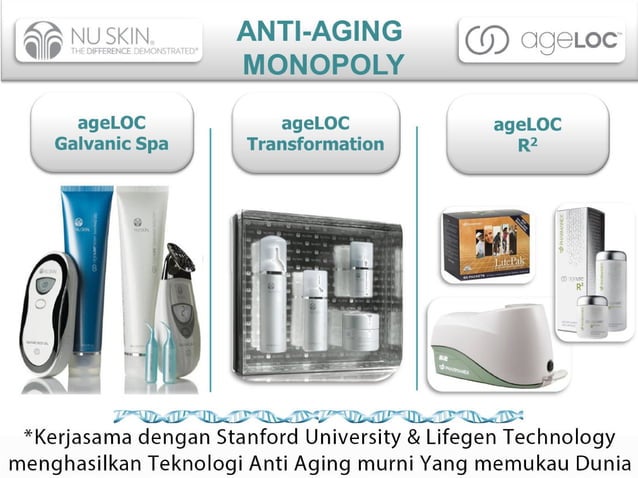 Prospek bisnis nuskin | PPT