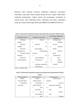 Prospek dan kendala pembangunan wilayah pesisir berbasis pembudidayaan mangrove (Wilayah Studi ...