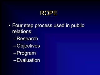 Prosper - Rope Powerpoint | PPTX