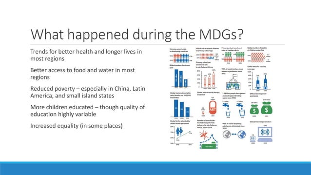 Lecture 1: Introduction to Sustainability Science and SDGs | PPTX