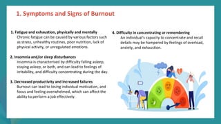 Module 2 / Unit 4 On the spot Interventions | PPTX | Mental Health ...