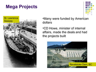 Canadian Post War Prosperity | PPT