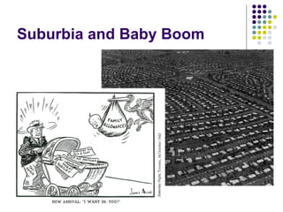 Canadian Post War Prosperity | PPT