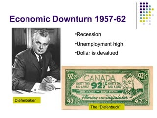 Canadian Post War Prosperity | PPT