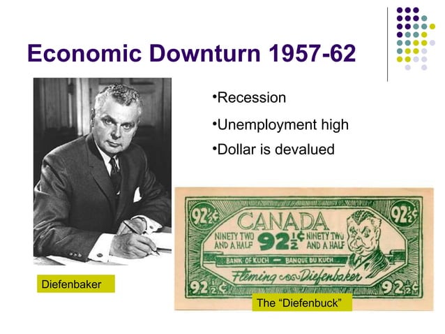 Canadian Post War Prosperity | PPT