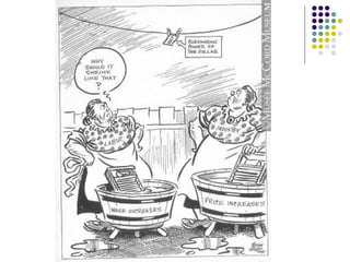 Canadian Post War Prosperity | PPT