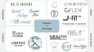 Prosperity fabric collections | PPTX