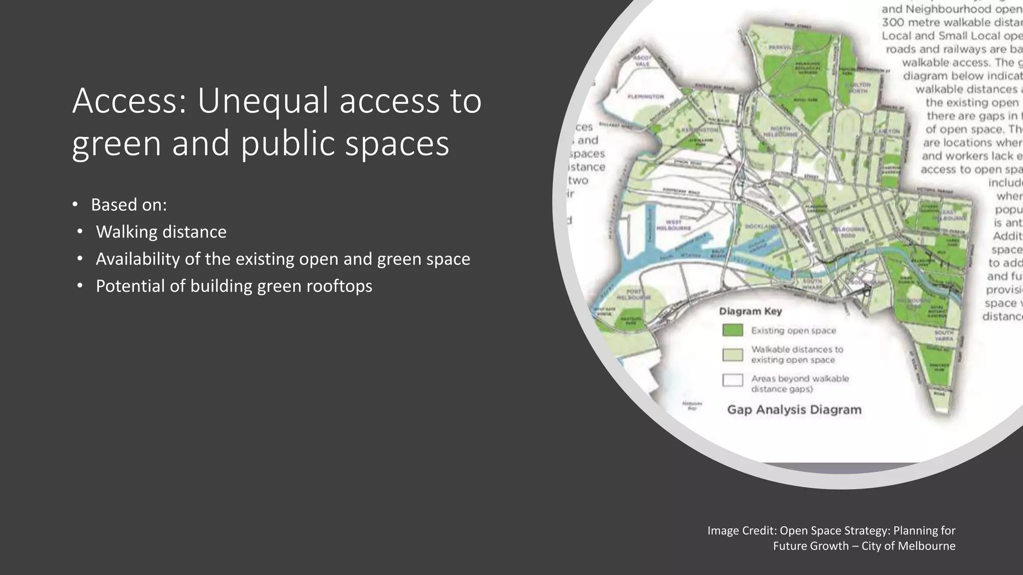 Assessing the Green and Open Spaces of the City of Melbourne | PPT
