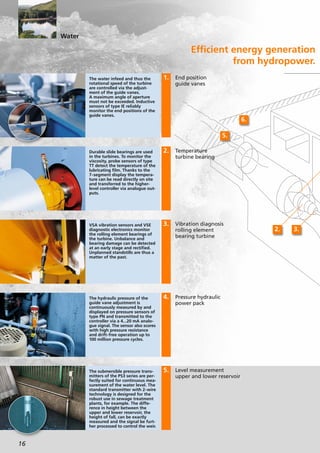 Automation for the energy generation of the future | PDF