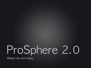 Uniform designer redesign concept | PPT