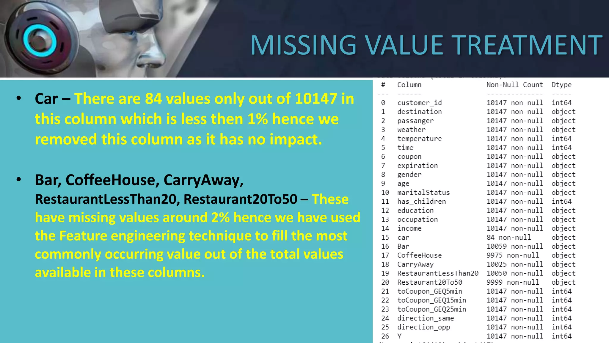 A Mall Case Study Machine Learning | PPT