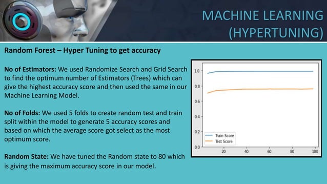 A Mall Case Study Machine Learning | PPT