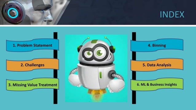 A Mall Case Study Machine Learning | PPT