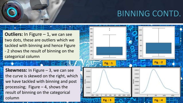 A Mall Case Study Machine Learning | PPT