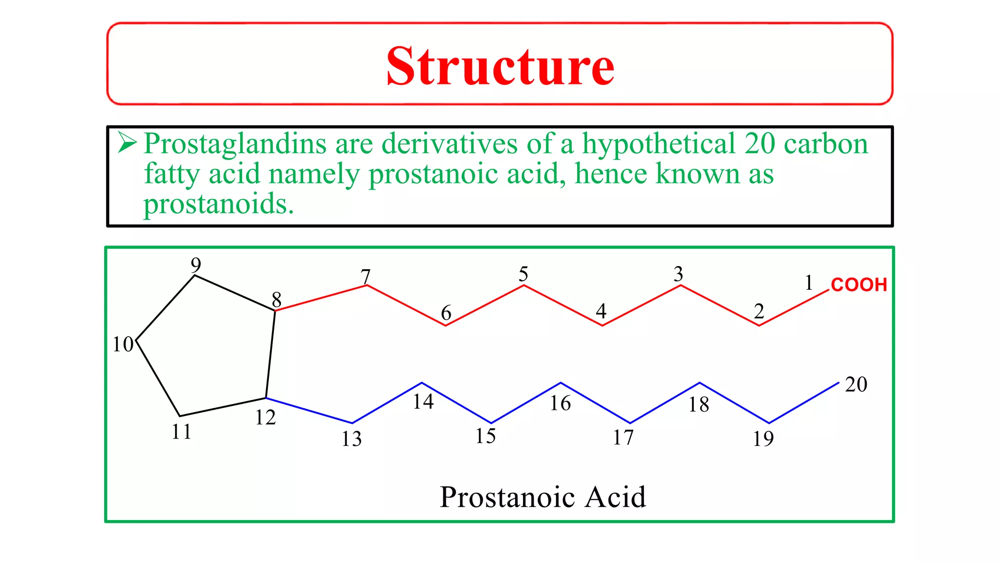 Prostaglandins | PPTX